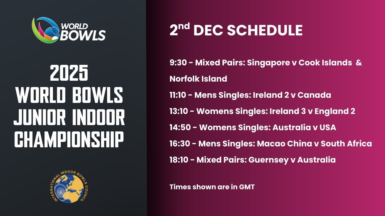 2025 World Bowls Junior Indoor Championship | Men's Singles ...