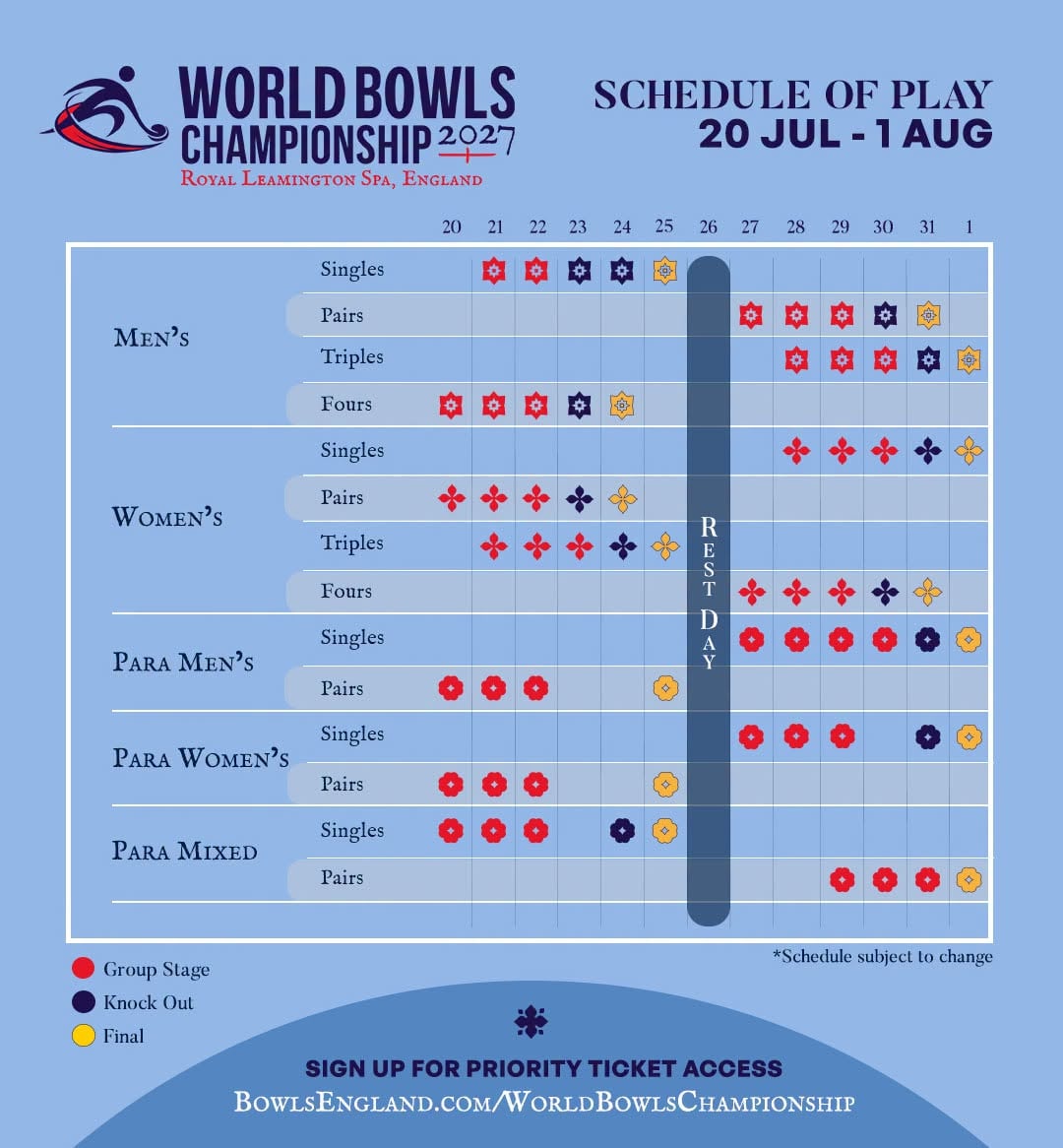 Your World Bowls Championship Schedule Victoria Park, Royal Leamington ...