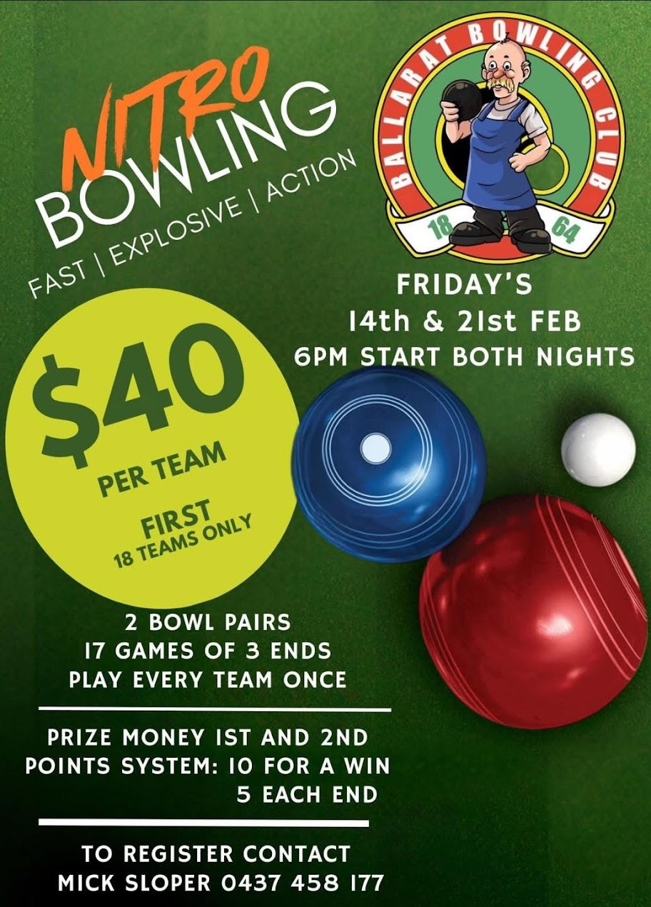 Nitro Bowling - LawnBowls.com